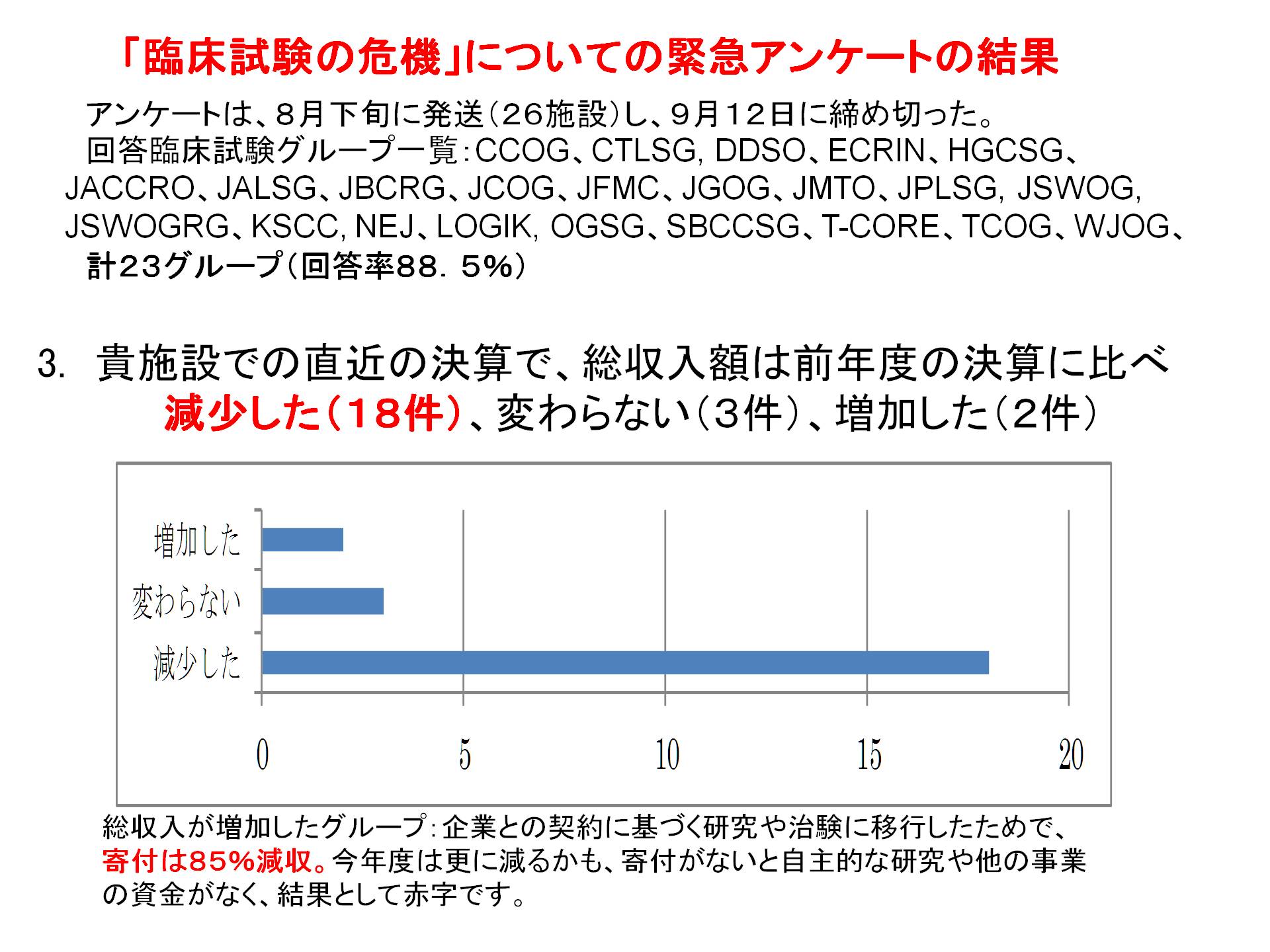 JFMC 最近の動向と活動内容について | がん集学財団